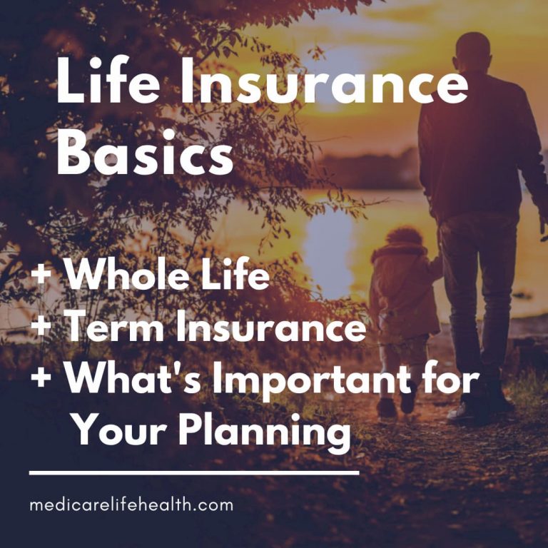 Personal Finance and Insurance - Medicare Life Health - Retirement Plans